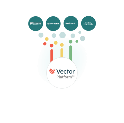 CIED & HF Remote Cardiac Monitoring | Vector Remote Care