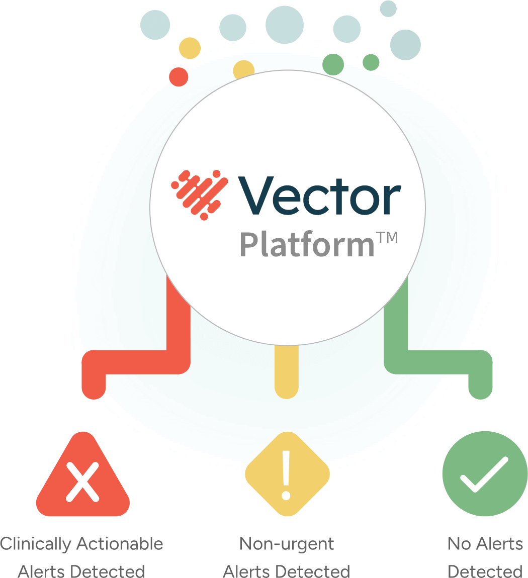CIED & HF Remote Cardiac Monitoring | Vector Remote Care