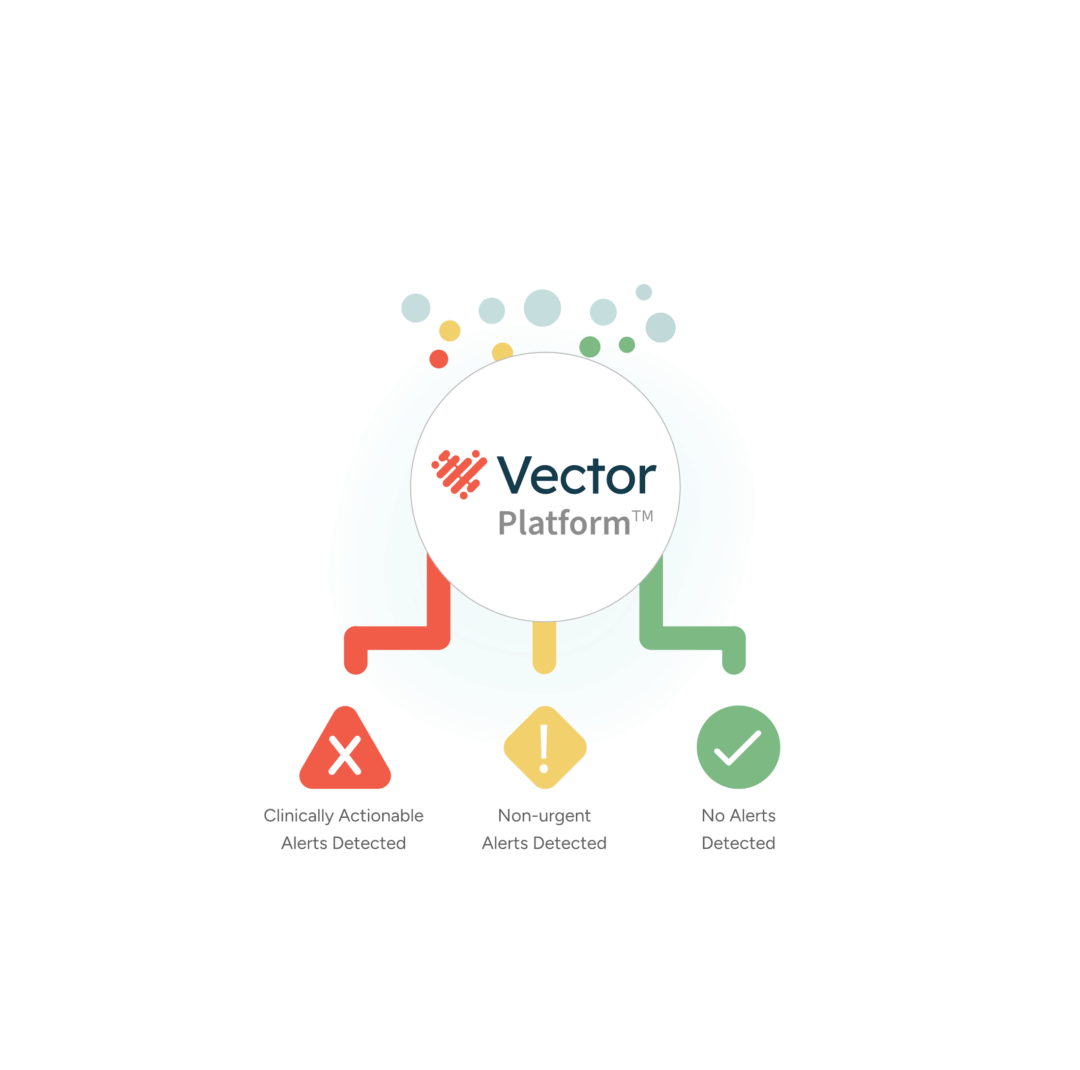 CIED & HF Remote Cardiac Monitoring | Vector Remote Care