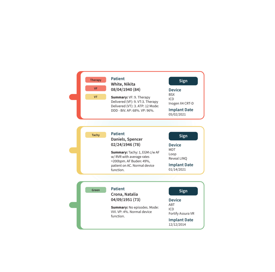 CIED & HF Remote Cardiac Monitoring | Vector Remote Care
