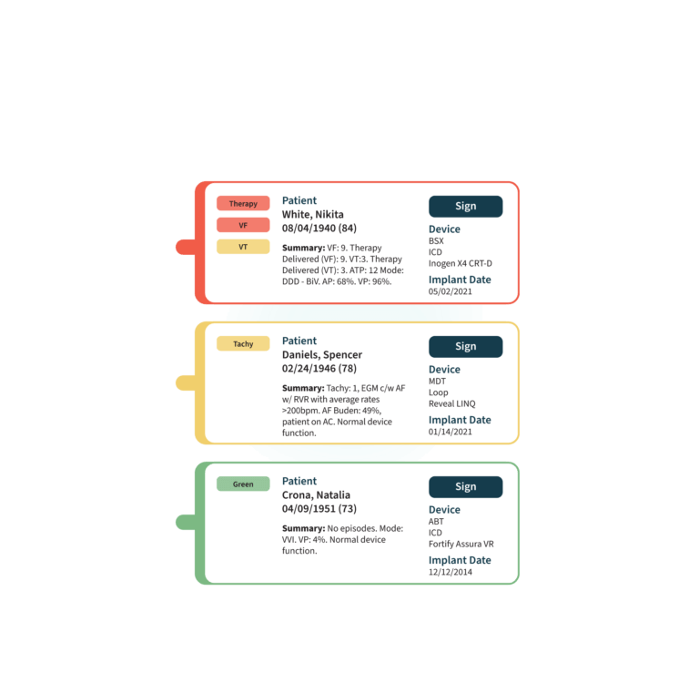 CIED & HF Remote Cardiac Monitoring | Vector Remote Care
